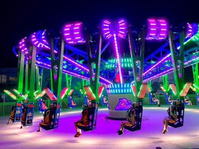 Visit Kennywood park in Pennsylvania